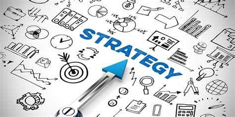 Quiz Hacker Qti A Tool For Act And Sat Prep Dave Walker Posted On The Topic Linkedin