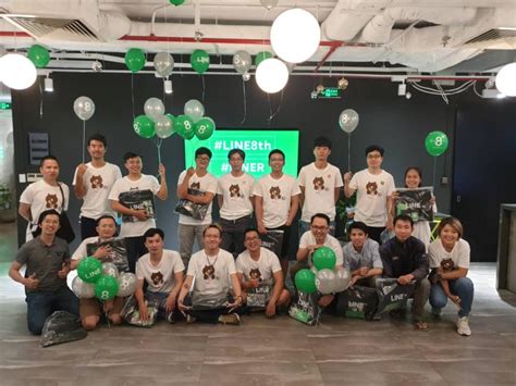 Phuong Quach On Linkedin Backend Frontend Java Javascript Computervision