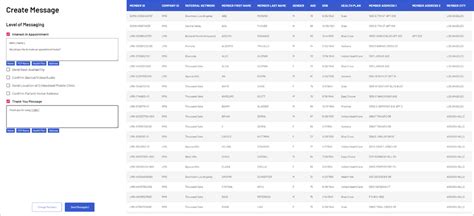 Secure Healthcare Scheduling With Amazon Pinpoint And Tensoriot Aws