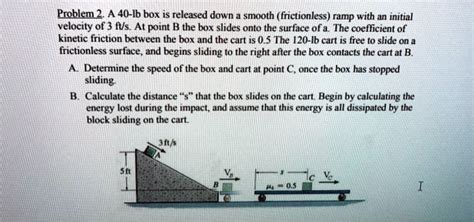 Solved Problem 2 A 40 Lb Box Is Released Down A Smooth Frictionless
