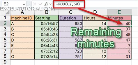 Minutes To Hours Converter With Excel