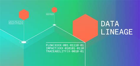 Transform Data Quality With Automated Data Lineage Tools