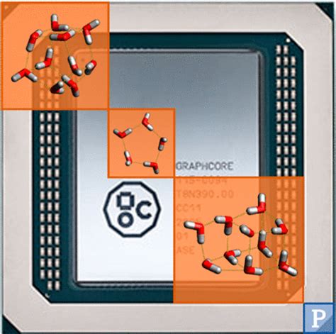 Journal Of Chemical Information And Modeling Vol 64 No 5 Acs Publications