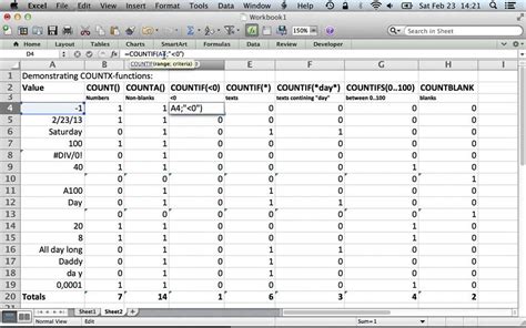 How To Use Excels Different Count Functions Youtube
