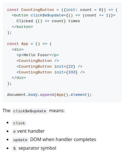 igor sukharev on linkedin fusor fusorjs