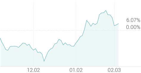강세 토픽 유리기판 테마 필옵틱스 808 켐트로닉스 623 조선비즈