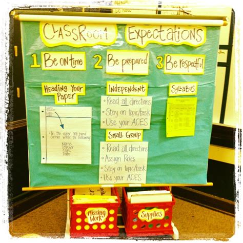 Portable Classroom Setup With Clothes Rack And Vintage Map