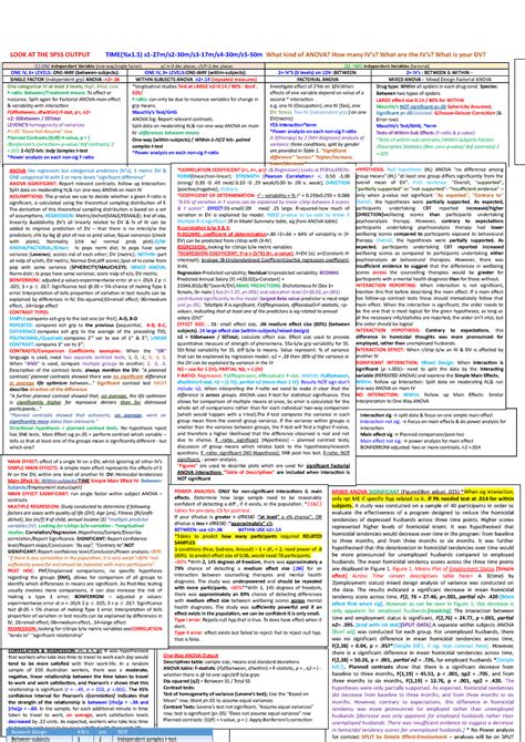STA70007 Anova Exam Cheat Sheet LOOK AT THE SPSS OUTPUT TIME X1
