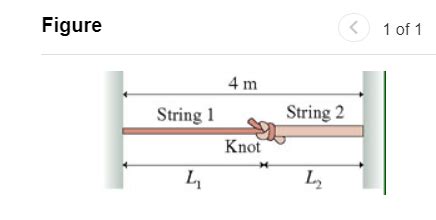 Solved String In The Figure Has Linear Density Gm Chegg