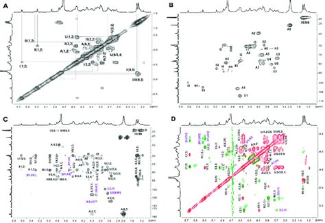 1 H 1 H Cosy A 1 H 13 C Hsqc B Hmbc C And Superimposed 1 H 1 H Download Scientific