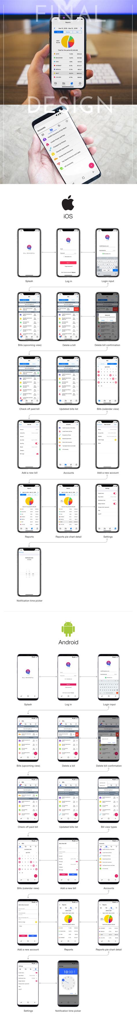 Native App Design Android IOS On Behance