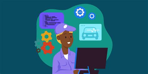 Cars Apis Discover The Best Apis For Vehicle Data And Insights Zyla
