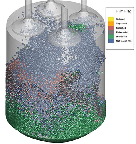 Creating A Materials Legend In Tecplot 360 Is Easy