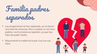 4 Pae 01 Tipos De Familia Pptx