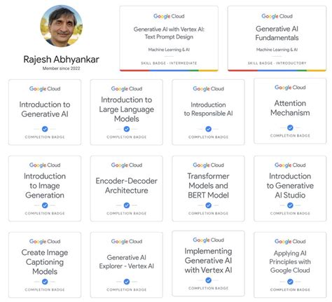 rajesh abhyankar on linkedin genai deeplearning lifelonglearning