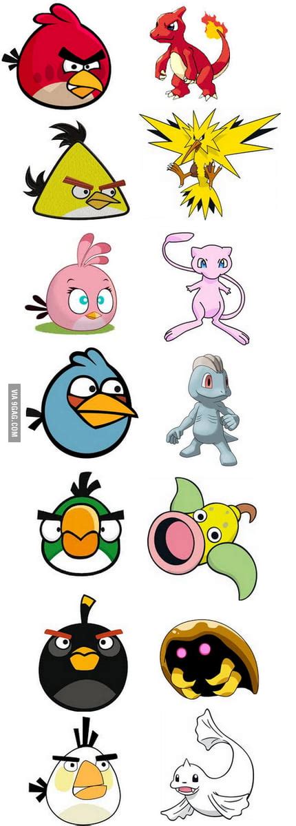 Angry Pokemon