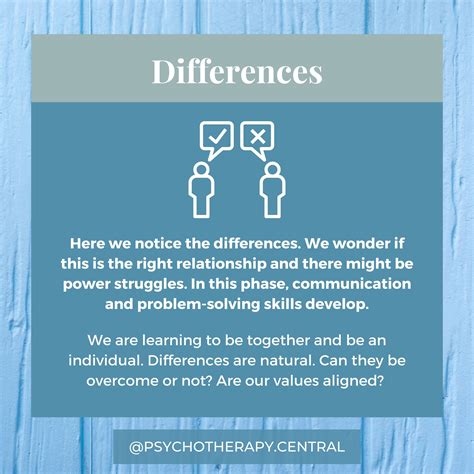 Understanding The Stages Of A Relationship Relationship Stages Relationship Funny Would