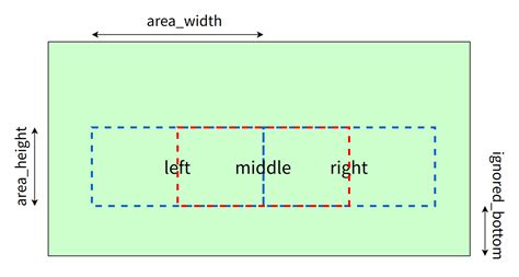 5 4 8 Car Parking Space Search Rdk Doc