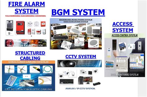 Ec Structural Composites Ec Structural Composites Inc