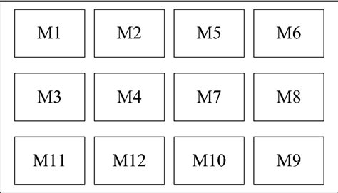 Layout Scheme 1 At The Collaborative Optimization Of The Pareto Front End Download Scientific