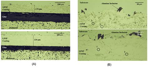 A Metallographic Cross Sections Of Coated Samples B Download