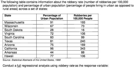 Solved E State Whether You Think There Is A Relationship Chegg Com