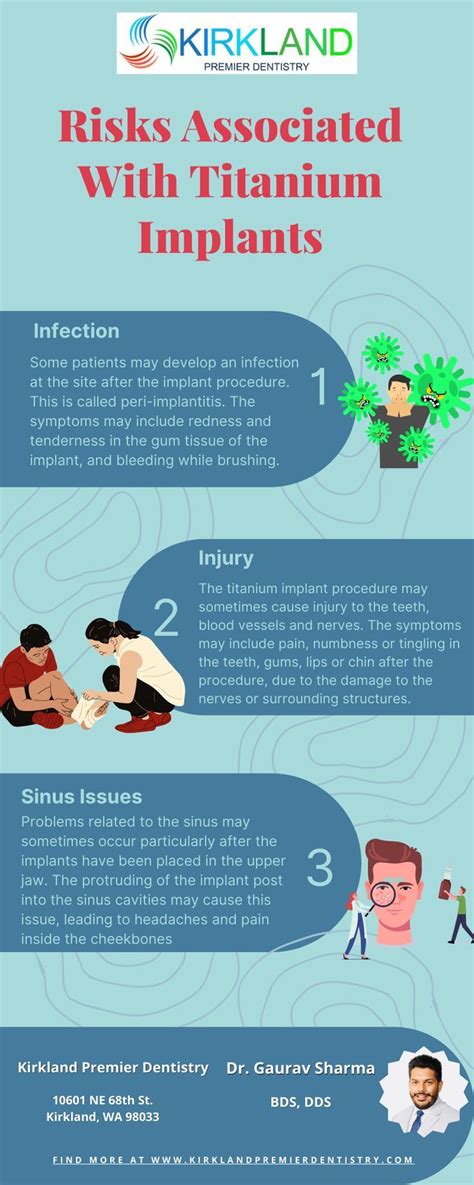 Titanium Implants Side Effects And How To Minimize Your Risks Dentistry Dental Implant