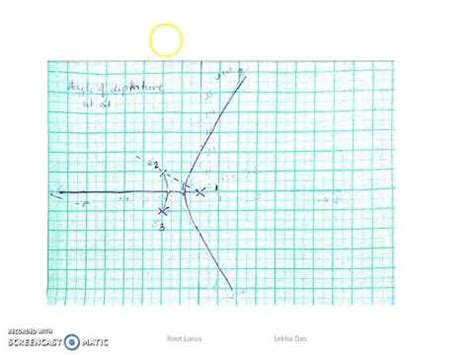 Rootlocus Eg YouTube