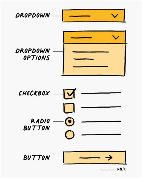 How To Draw Wireframe Diagram