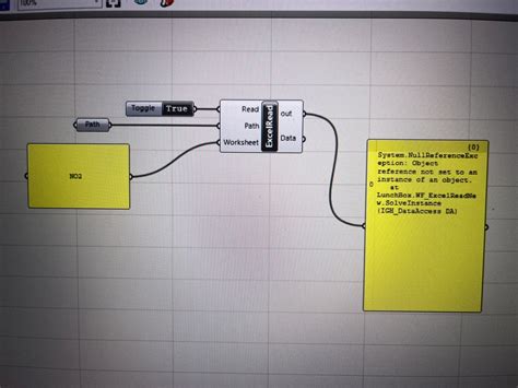 Rhino Grasshopper Lunchbox Tool Grasshopper Mcneel Forum
