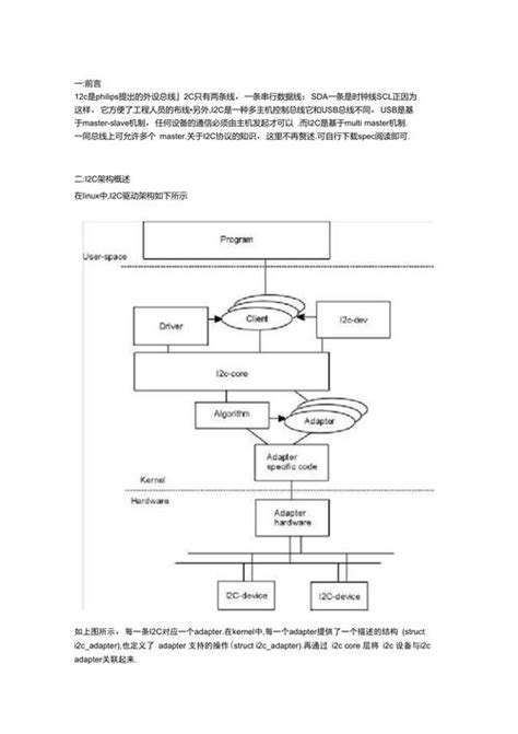 深入探讨i2c Linux驱动程序,解析i2c协议基础与架构? Linux命令大全手册 深入探讨i2c Linux驱动程序,解析i2c协议基础与架构? Linux命令大全手册