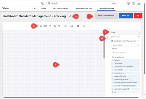 Creating A New Dashboard Resolver Knowledge Base