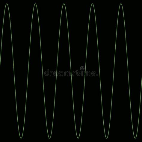 Electronic Analysis Tool Displaying A Green Sinusoidal Wave On A Black Oscilloscope Screen Stock