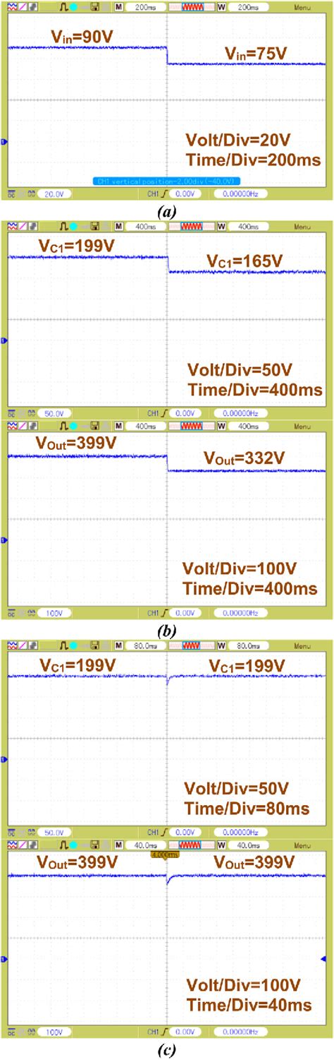 Figure 2 From New Transformer‐less Dc Dc Converter Topologies With