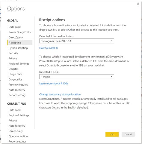 Power BI Visualization Using R Simple SQL BI Blogs