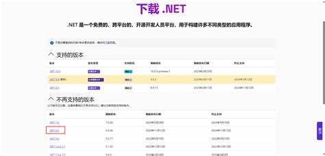 如何在Linux中部署Asp Net Core Web API应用 netcore linux部署 CSDN博客