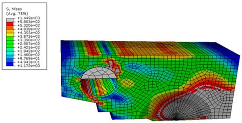 A Statistical Model Of Cleavage Fracture Toughness Of Ferritic Steel Din 22nimocr37 At Different