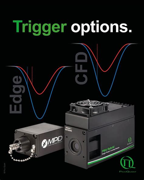 Picoquant On Linkedin Optimize Your Research With Picoharp 330s Versatile Input Options 🚀…