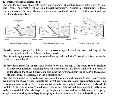 Solved 1 Interference Microscopy 40 Pt Consider The