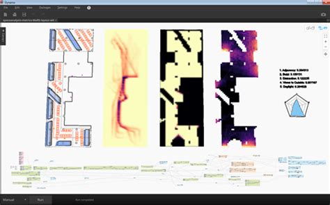 Displaying Metrics For The Mars Graph Inside Dynamo And Refinery