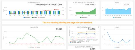 How To Add A Custom Text Area Widget To Your Dashboard Graphly