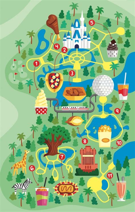 The Disney World Food You Absolutely Must Try On Your Next Visit
