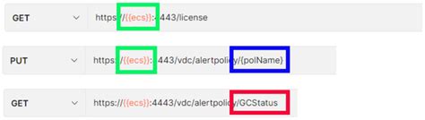 Running Postman Commands Ecs Management Rest Api Postman Collection