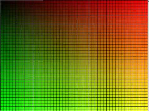 C Triangle Not Showing Despite Imgui And Compute Draw Working Fine