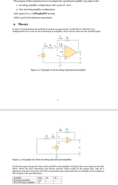 Solved Please Make A Schematic Diagram Of The Inverting