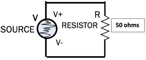 Understanding Instantaneous And Average Power In AC Circuits Rahsoft