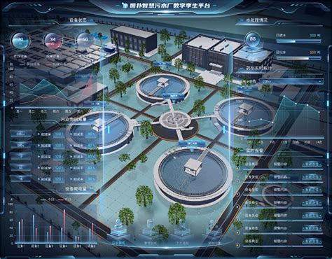 图扑软件 构建先进 2d 和 3d 可视化所需要的一切