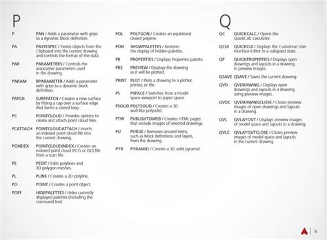 AutoCAD Shortcuts Guide - caddsolve