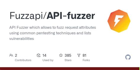 Ahmad Barghouthi On Linkedin Github Fuzzapiapi Fuzzer Api Fuzzer