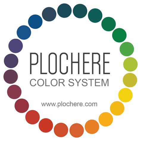 Couleurs Plochere Photoshoplus